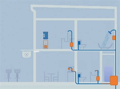 Lifetime Versatility Of UVC LED Technology For Water Purification Systems WCP Online