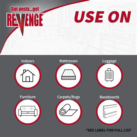 Dual Action Bedbug Killer Bonide