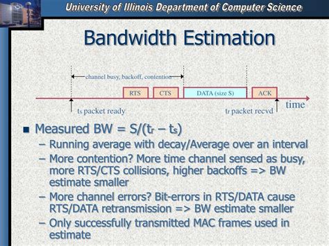 Ppt Available Bandwidth Estimation In Ieee 80211 Based Wireless Networks Powerpoint