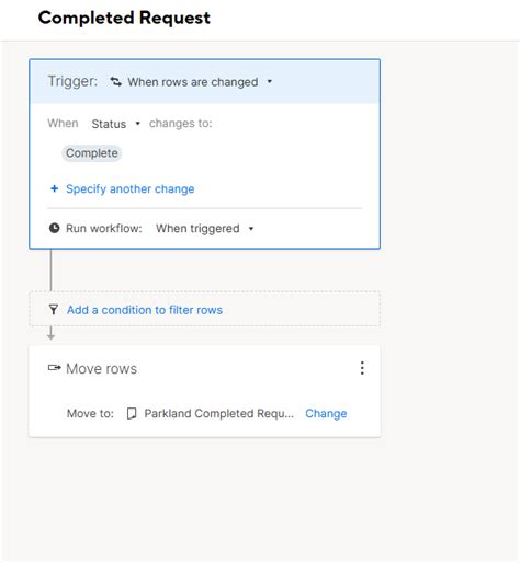 Why Is My Automation Moved The Whole Sheet Rather Than Just Completed Smartsheet Community