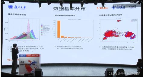 天池竞赛 首届世界科学智能大赛（生命科学赛道） 比赛回顾与决赛答辩视频总结首届世界科学智能大赛代码 Csdn博客