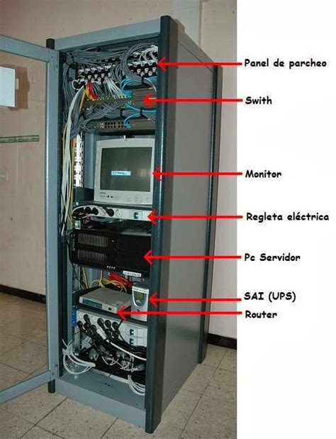 DefiniciÓn De Algunos Elementos De Sistemas De InformaciÓn Rack