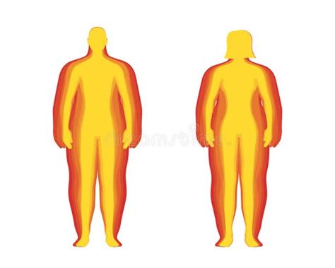 Bmi Classification Measurement Infographic Set Concept Man And Woman Body Mass Index Level