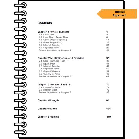 Onsponge Primary Math Workbooks Hinkingmath Series