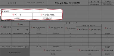 국세청 법인차량운행일지 수기·자동 작성방법 총정리 모음zip 양식서식 다운로드 네이버 블로그