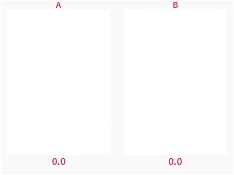 In Defence Of Dom­content Material­loaded Css Wizardry Internet