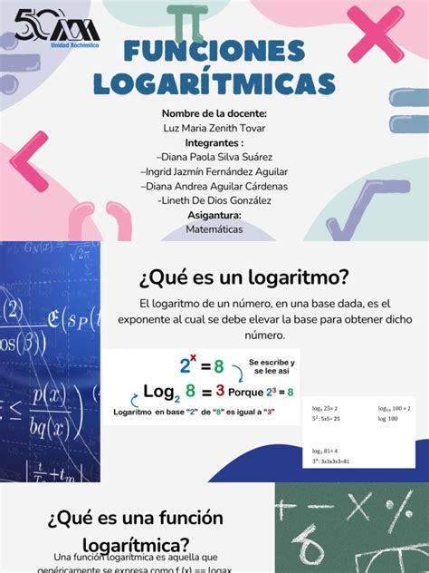 Funciones Logarítmicas Descargar Gratis Pdf Logaritmo Ecuaciones