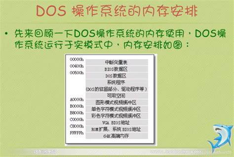 Win32汇编学习——windows基础知识（小甲鱼教程）小甲鱼win32 Csdn博客