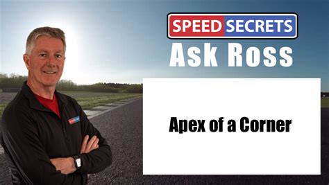 Q What Is The Apex Of A Corner And What Do I Do With It Speed Secrets