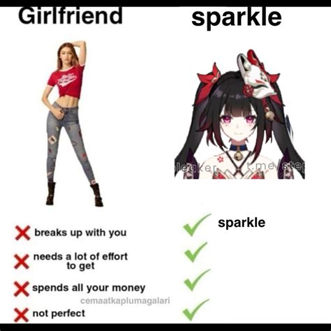 Best 12 Hanabi Splash Art Honkai Starrail Leaks Artofit