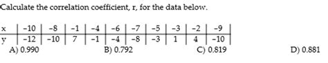 Solved Calculate The Correlation Coefficient R For The