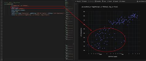 Python Plotlyでデータサイエンティストのようにデータを可視化して見る【pythonデータ分析】