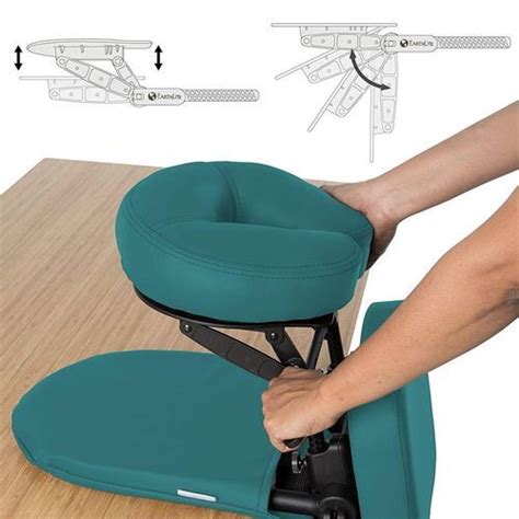 Medical Equipment Supplier And Rentals Houston Tx Texas Medical Supply