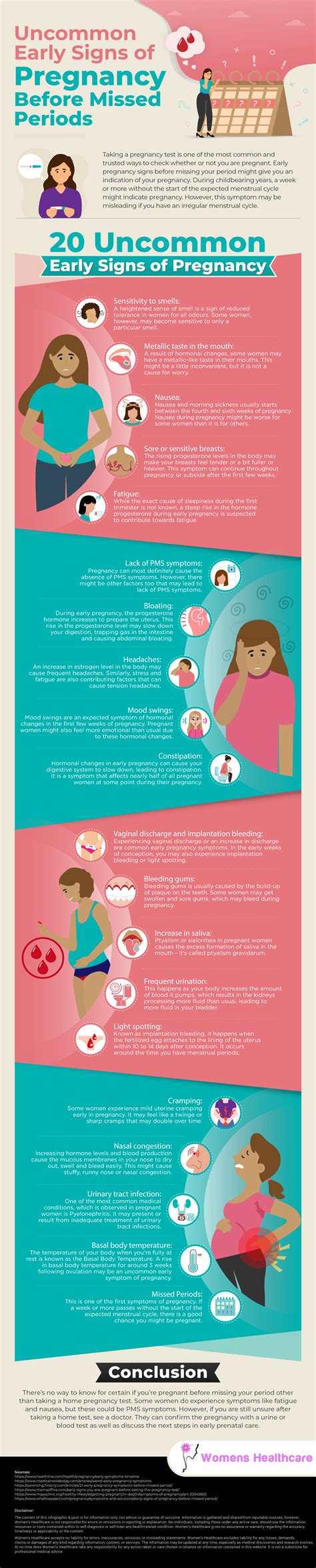 Early Pregnancy Symptoms Before Missed Period