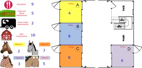 Brainfart Coming Going BIG Chess Board Coordinates For SYS As