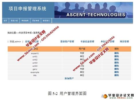 基于SSH框架的科技项目申报系统设计 MySQL JSP 设计资料网