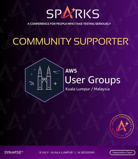 Synapse Qa Learn Share Grow On Linkedin Sparksbysynapse Communitysupporter