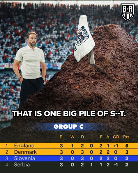 England Won Group C Let Us Never Speak Of Group C Again 💩