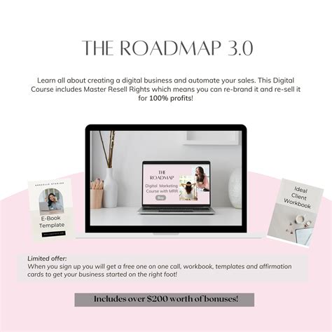 The Roadmap Course With Master Resell Rights — Sandra Callaú