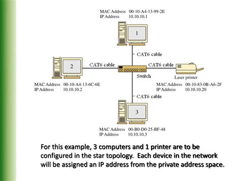 PPT MULTIPLEXING NETWORK MEDIA AND HARDWARE PowerPoint Presentation Free Download ID 2918408