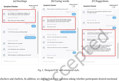 Figure 1 From Beyond Self Diagnosis How A Chatbot Based Symptom