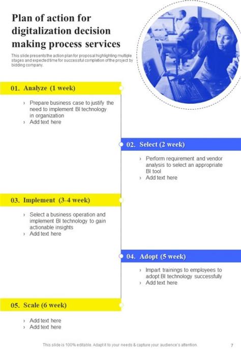 Proposal For Digitalization Decision Making Process Report Sample Example Document Ppt Example