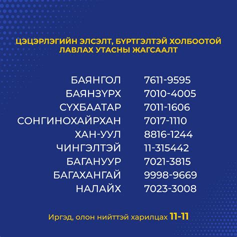 Боловсролын яам Цэцэрлэгийн элсэлт бүртгэл өнөөдрөөс