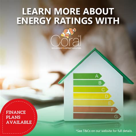 Home Improvement Buying Guide Energy Ratings Explained Coral Windows