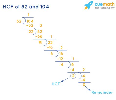 Hcf Of 82 And 104 How To Find Hcf Of 82 104