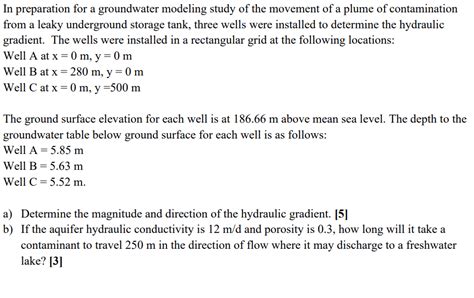 Solved In Preparation For A Groundwater Modeling Study Of Chegg