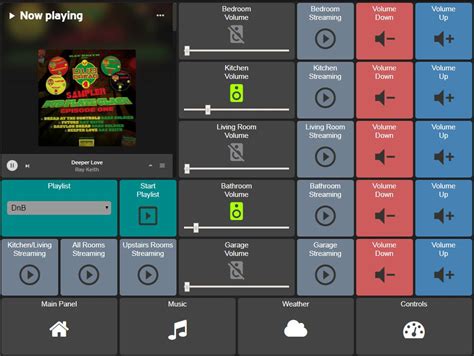 Hadashboard Widget Formatting Hadashboard Home Assistant Community
