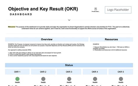 Free Okr Templates