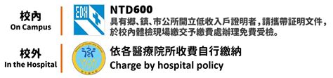 入學健康檢查專區