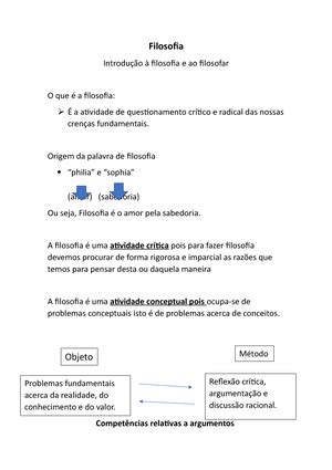 Elementos de Solo Elementos de Solo Rolamento à frente engrupado