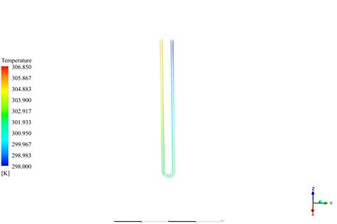 Geothermal Reservoir CFD Simulation ANSYS Fluent Tutorial MR CFD