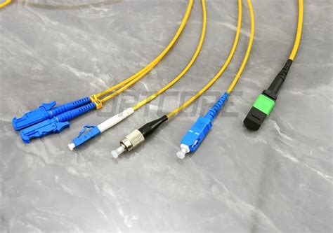 Fiber Connector Types A Complete Guide 2023 Optcore