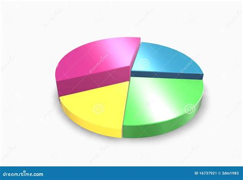 Elevated Pie Chart Stock Photo CartoonDealer 272574