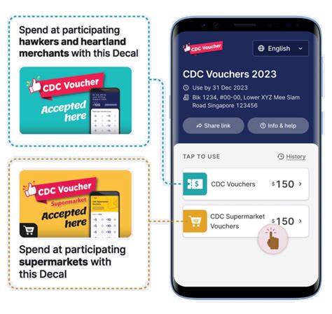 How To Claim And Spend Cdc Vouchers💓 Descubra As Vantagens Do Cassino