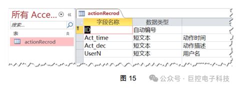 Wincc V75 Sp1vbs全局变量的使用winccvbs变量赋值实例 Csdn博客