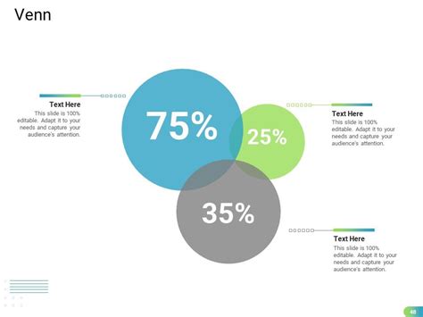 Standardizing Supplier Performance Management Process Powerpoint Presentation Graphics