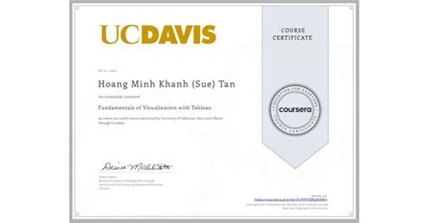 hoang minh khanh sue tan on linkedin completion certificate for