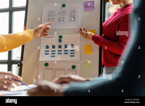 Group Of Ux Developer And Ui Designer Brainstorming About App Interface Design At Modern Office