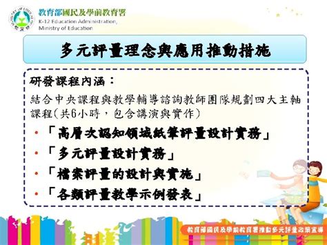 Evaluate Create Analyze Apply Remember Understand Micro Skill