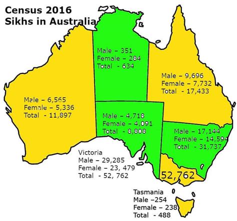 Sikhism Is Now The Fifth Largest Religion In Australia Sbs Punjabi