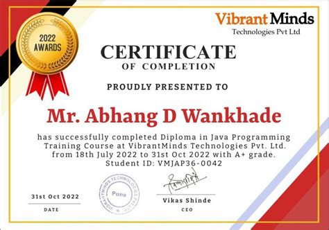 Abhang Wankhade On Linkedin Java