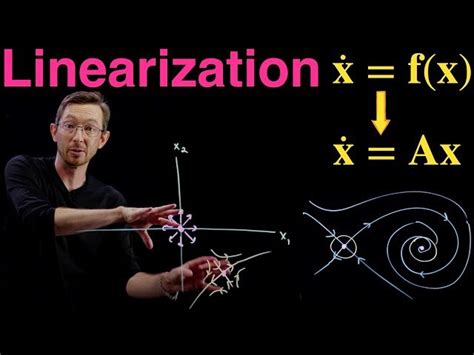 free video linearizing nonlinear differential equations near a fixed