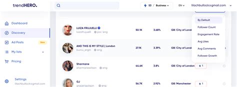 Trendhero The Easiest Way To Increase Your Influencer Marketing Roi