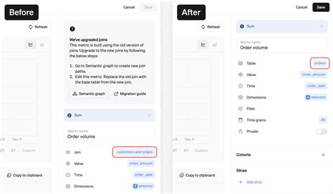 Semantic Graph Migration Guide Steep
