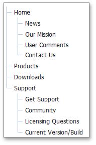 TreeViewSettings ShowExpandButtons Property ASP NET MVC Extensions DevExpress Documentation