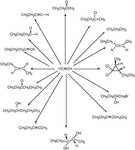 Ochem Workshop 13